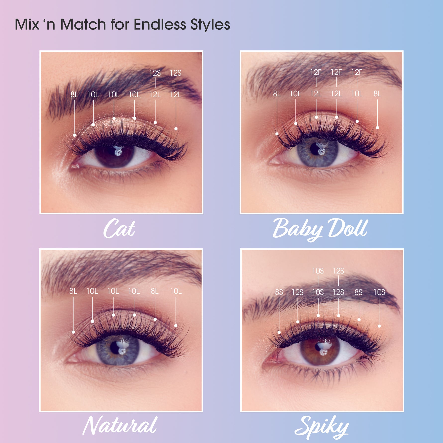 FALSCARA Studio Lash Extension Kit - Delicate – KISS USA
